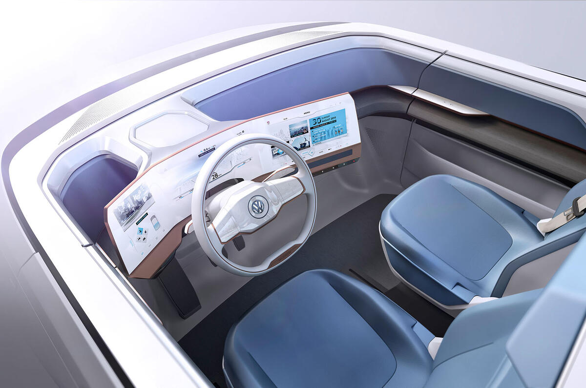 Future Cars: What to Expect In 2025?